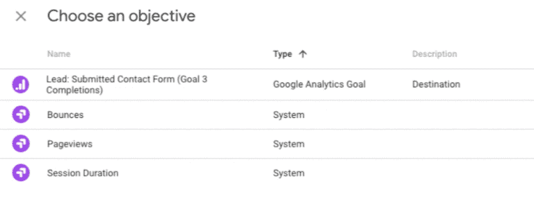 How to Use Google Optimize: Setup, Install, Test, Analyze, and ...